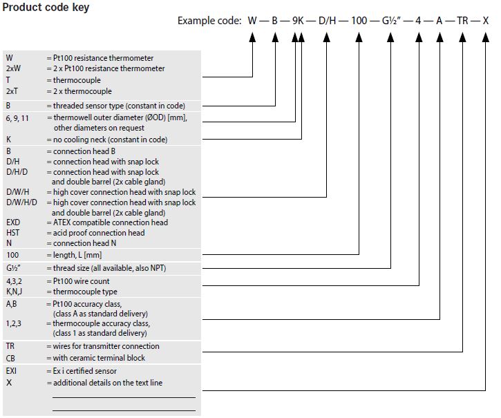 1 Threaded temperature sensor without neck pipe