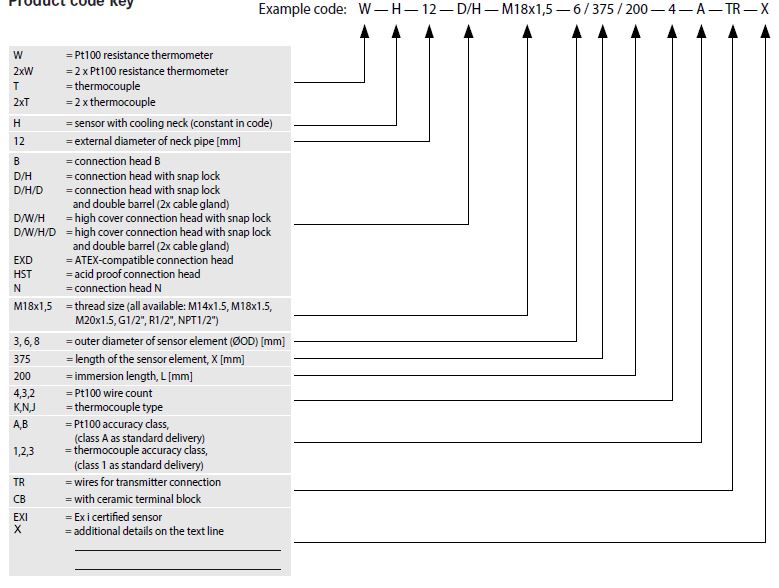 5 Threaded temperature sensor with neck pipe and sensing element