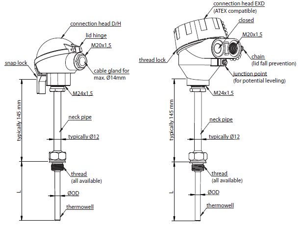2 Threaded temperature sensor with neck pipe and thermowell